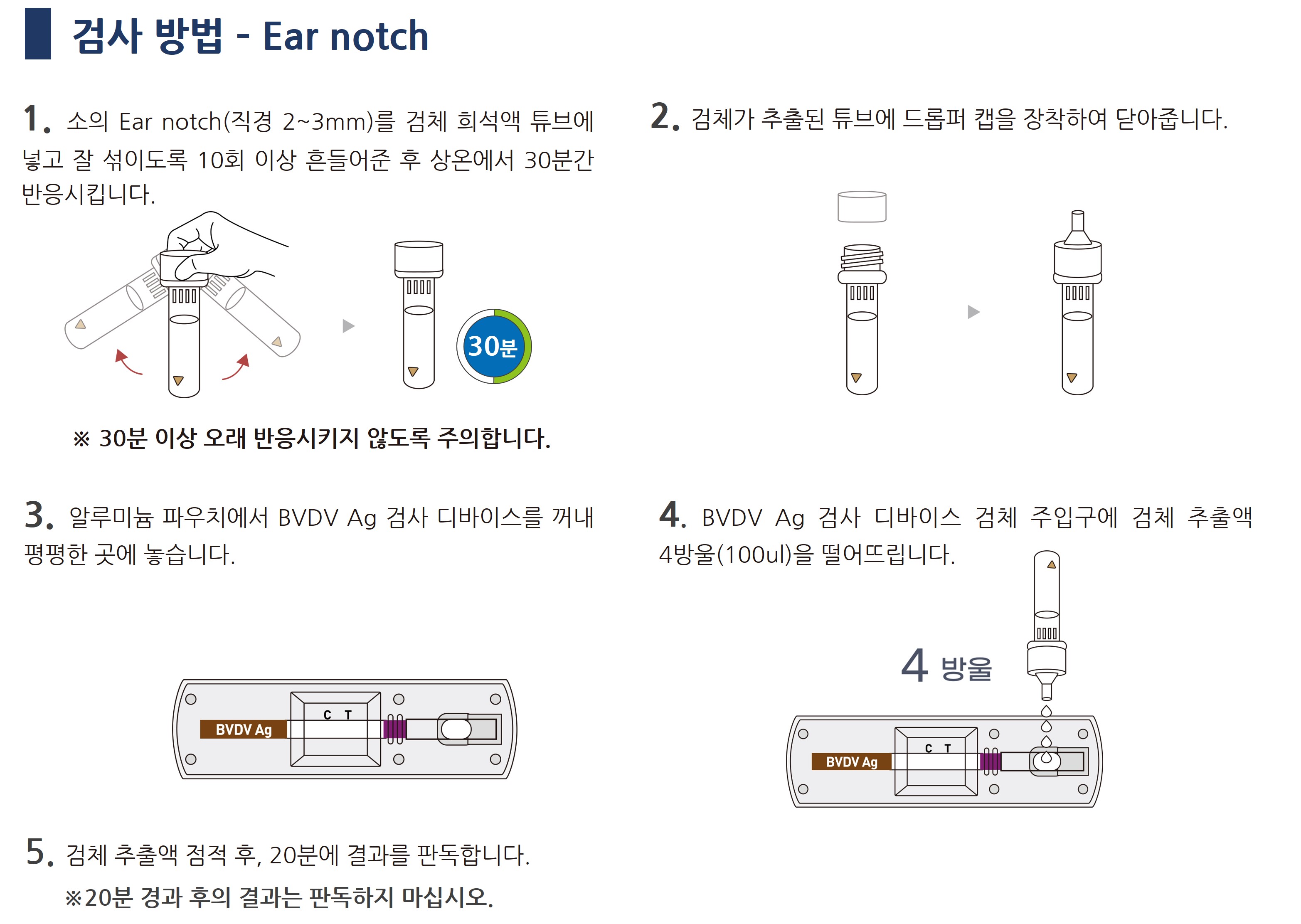 VDRG® BVDV Ag Rapid kit-FE > 신속면역진단(Rapid) | 메디안디노스틱